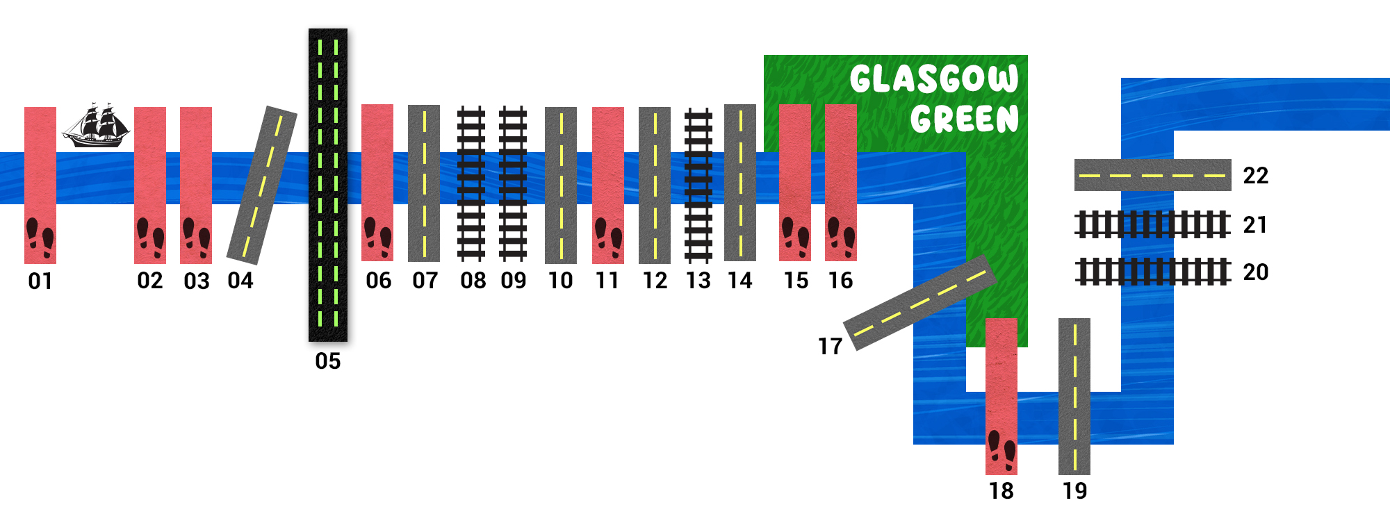 River Clyde and Bridges – Discover Glasgow